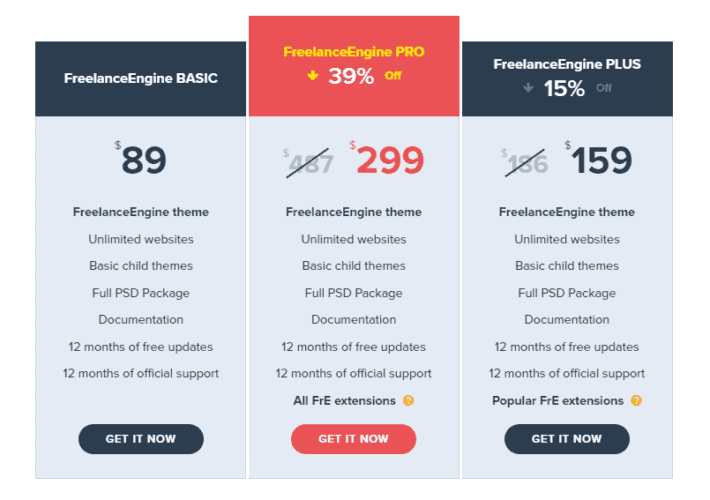 EngineThemes Coupon Code: Instant 20% Discount (Feb. 2022)