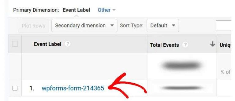 How to Easily Set Up Form Conversion Tracking in Google Analytics ...